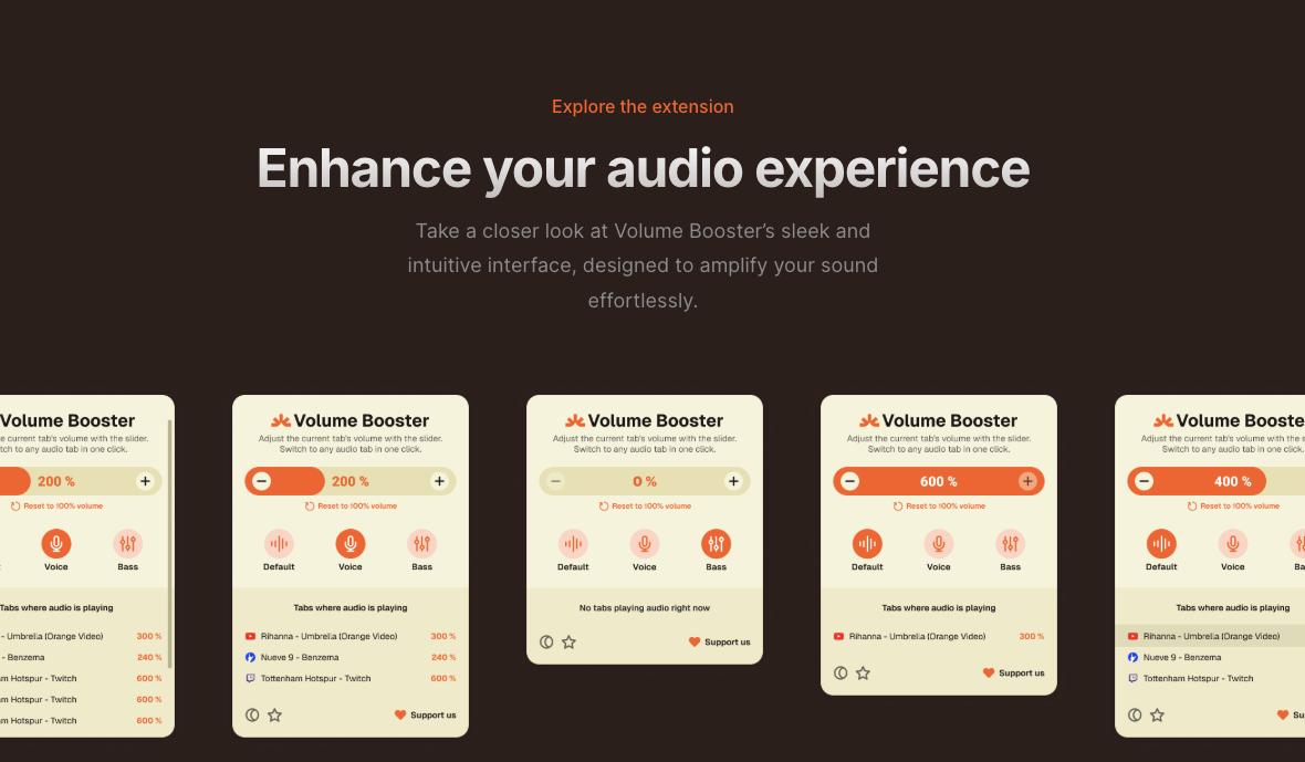 Ultimate Boost Volume Chrome Extension – Up to 600% Louder Audio